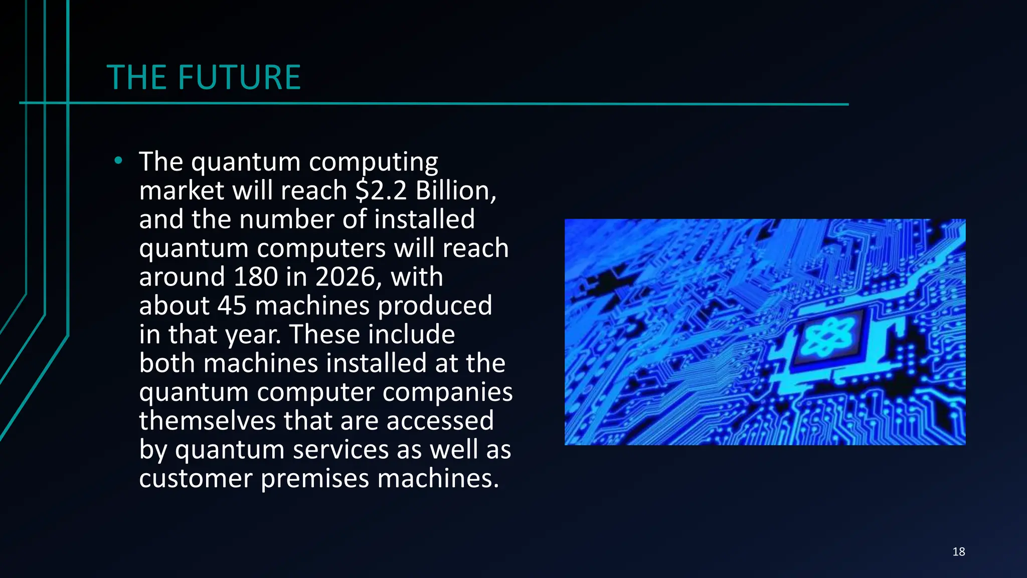 Quantum Computing by Elisha.pptx