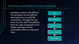 Quantum Computing by Elisha.pptx
