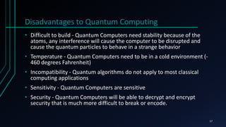 Quantum Computing by Elisha.pptx