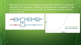 Quantum Computing | PPTX