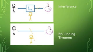 Quantum Computing | PPTX | Physics | Science