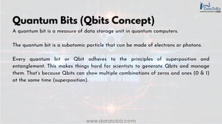 Quantum Computing | PPT