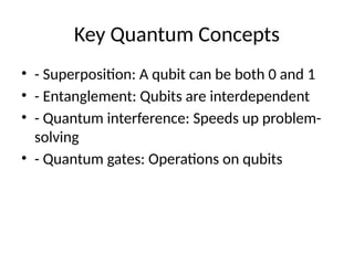 The Quantum Computing Expansion Presentation | PPT