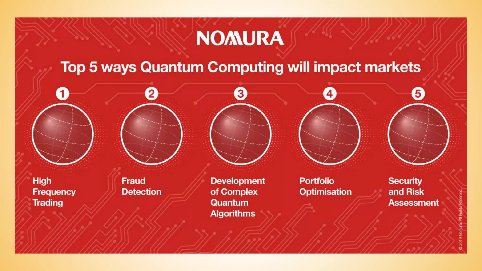 Quantum Computing Explained | PPTX