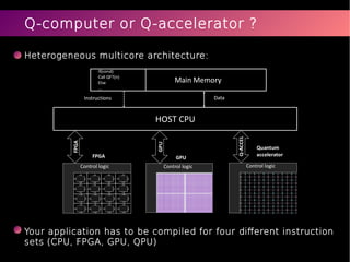 Quantum computing for CS students: open source software | PPT