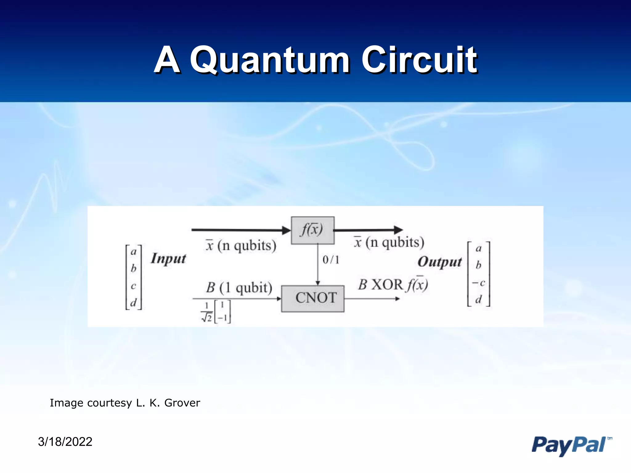 Quantum Computing in a Nutshell: Grover's Search and the World of Quantum Computing Part 1 | PPT