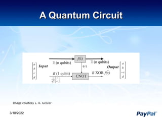 Quantum Computing in a Nutshell: Grover's Search and the World of ...