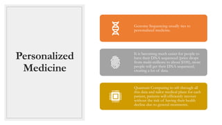 Quantum Computing in Health-care [Saswat].pptx