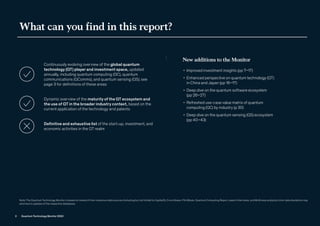 Quantum Computing Market Report | PDF