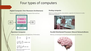 Quantum Computing and its security implications | PPTX