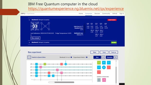 Quantum Computing and its security implications | PPTX | Physics | Science