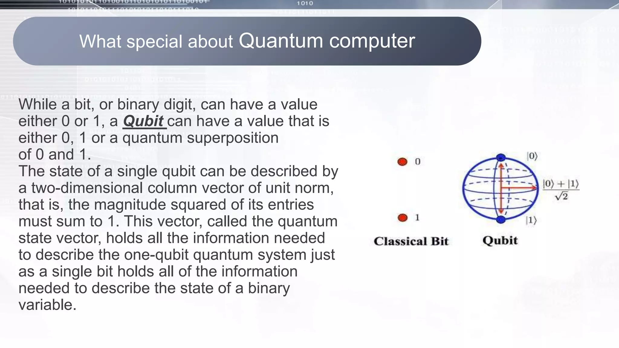 Quantum computing ppt.pptx