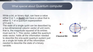Quantum computing ppt.pptx
