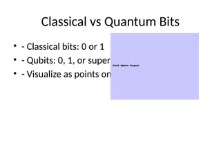 Quantum_Computing_Presentation_With_Visuals.pptx