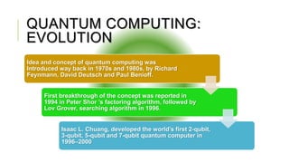 Quantum Computing by Rajeev Chauhan | PPTX