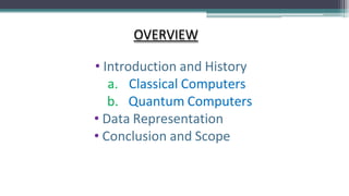 quantum computing basics roll no 15.pptx