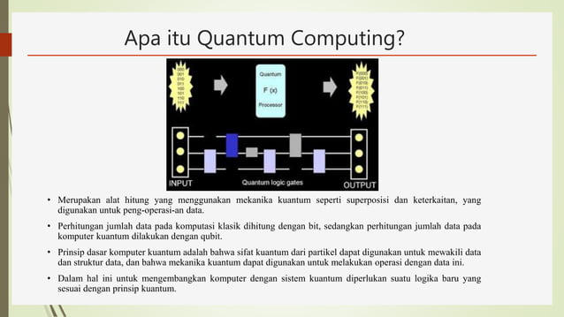 Quantum Computing | PPTX