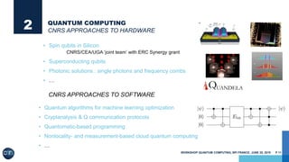 Quantum computing software and hardware: the CNRS approach | PDF | Technology Industry | Industries