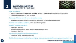 Quantum computing software and hardware: the CNRS approach | PDF | Technology Industry | Industries