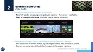 Quantum computing software and hardware: the CNRS approach | PDF ...