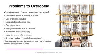 [Q-tangled 22] Quantum Computing Timelines - Peter Morgan | PDF ...