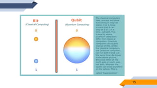 Quantum Computing vs Encryption: A Battle to Watch Out for | PPT