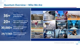 Quantum Corporation (OTC:QMCO) Investor Presentation - January 2020 | PDF