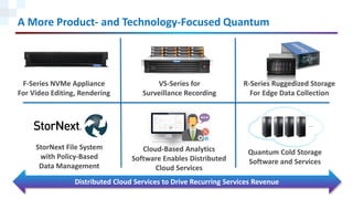 Quantum Corporation (OTC:QMCO) Investor Presentation - January 2020 | PDF