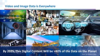 Quantum Corporation (OTC:QMCO) Investor Presentation - January 2020 | PDF