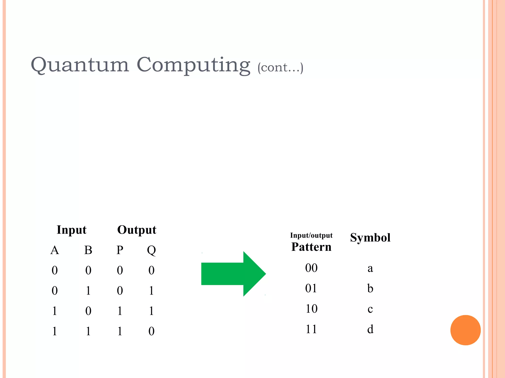 Quantum Cost Calculation Of Reversible Circuit Ppt Programming
