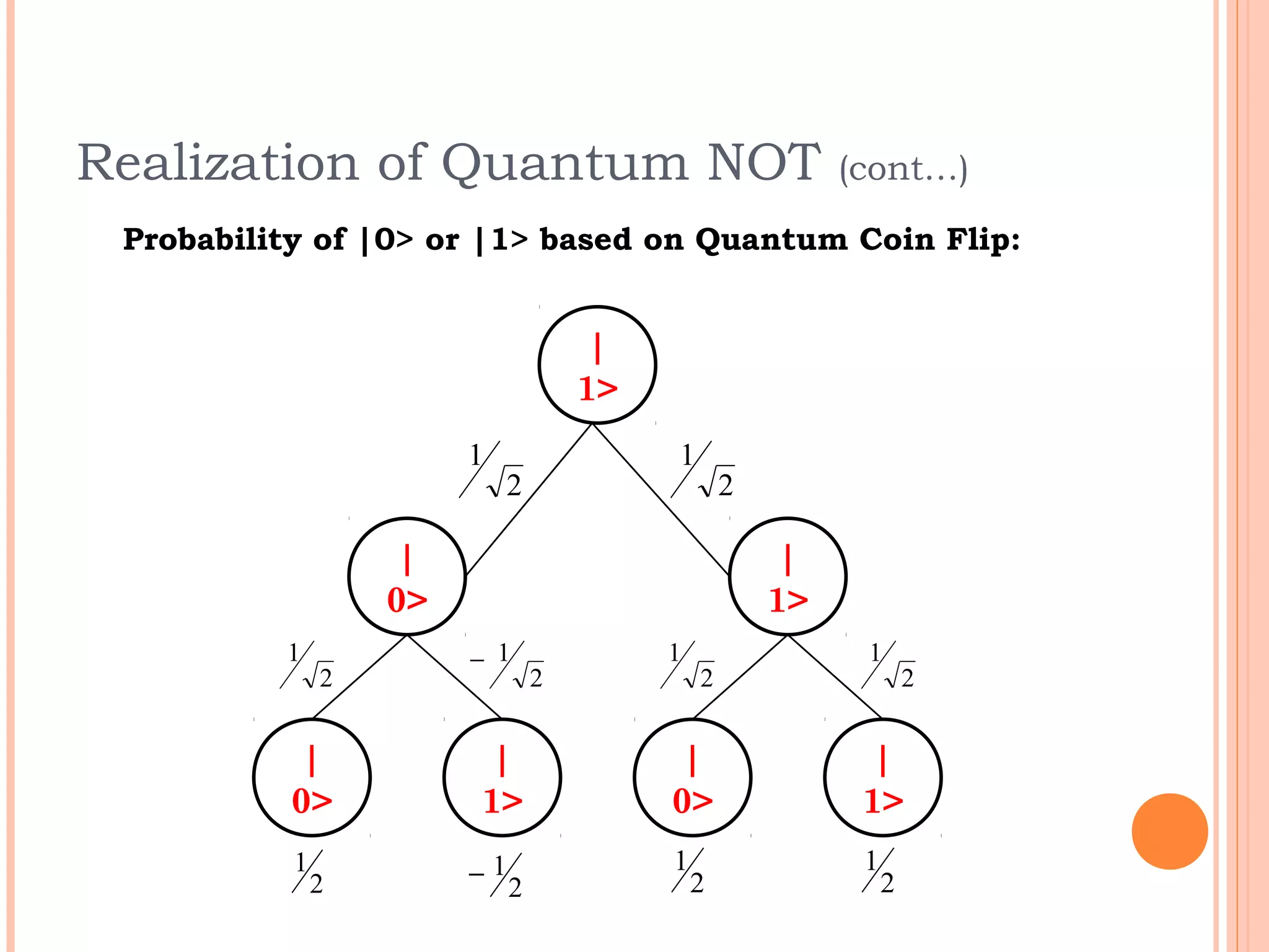 Quantum Cost Calculation Of Reversible Circuit Ppt Programming Languages Computing