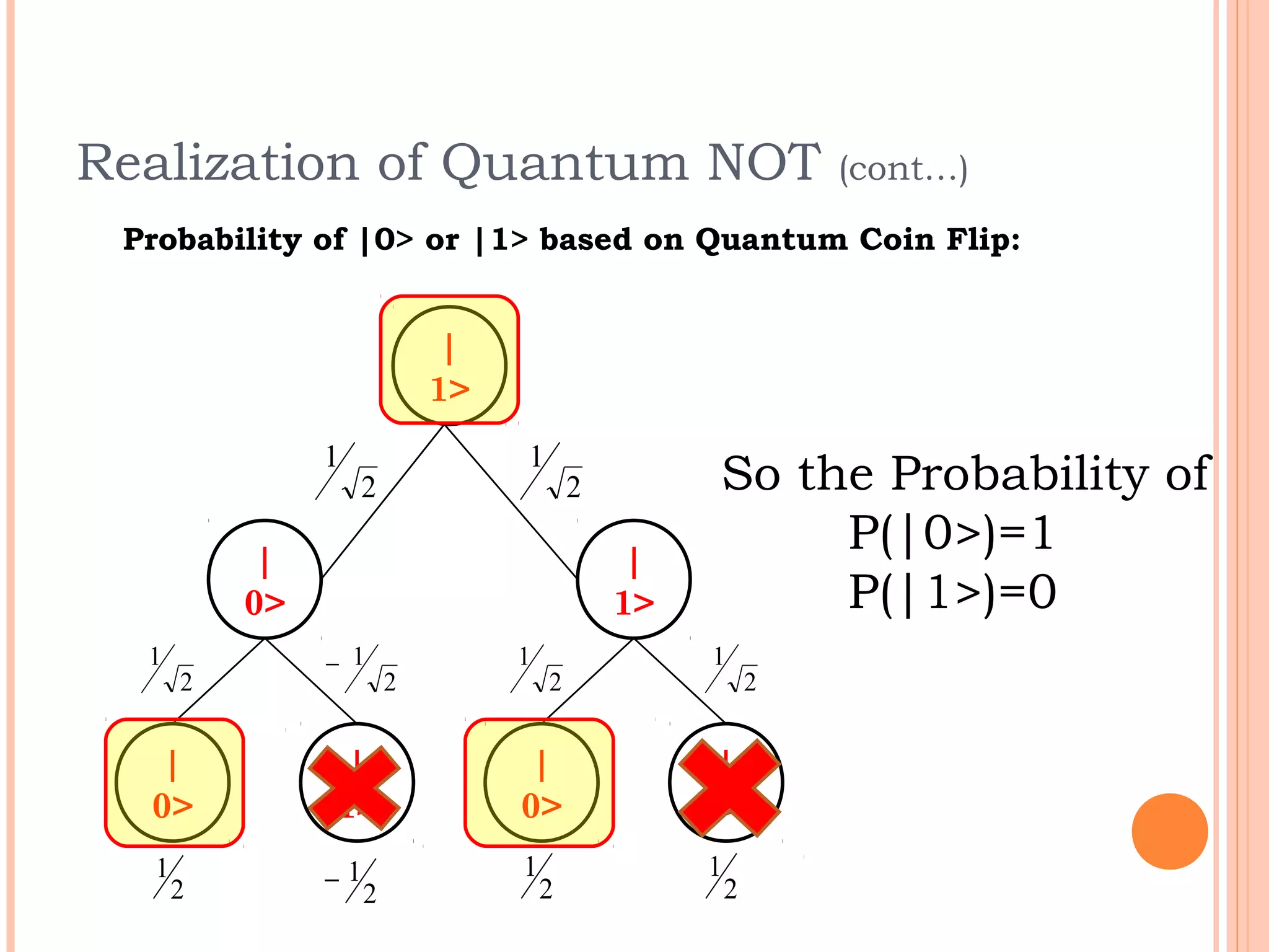 Quantum Cost Calculation Of Reversible Circuit Ppt Programming