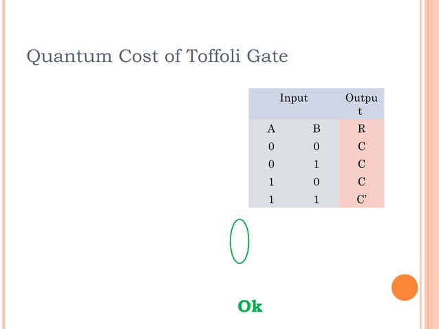 Quantum Cost Calculation Of Reversible Circuit Ppt