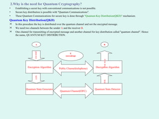 Quantum cryptography a modern cryptographic security | PPT