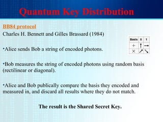 Quantum cryptography data | PPT