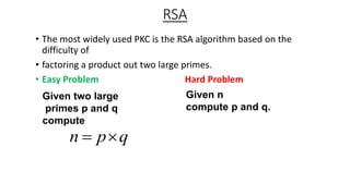 Quantum cryptography | PPTX