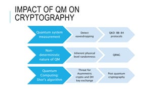 Quantum cryptography by Girisha Shankar, Sr. Manager, Cisco | PPTX