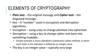 Quantum cryptography by Girisha Shankar, Sr. Manager, Cisco | PPTX