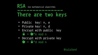 Quantum Cryptography | PPT