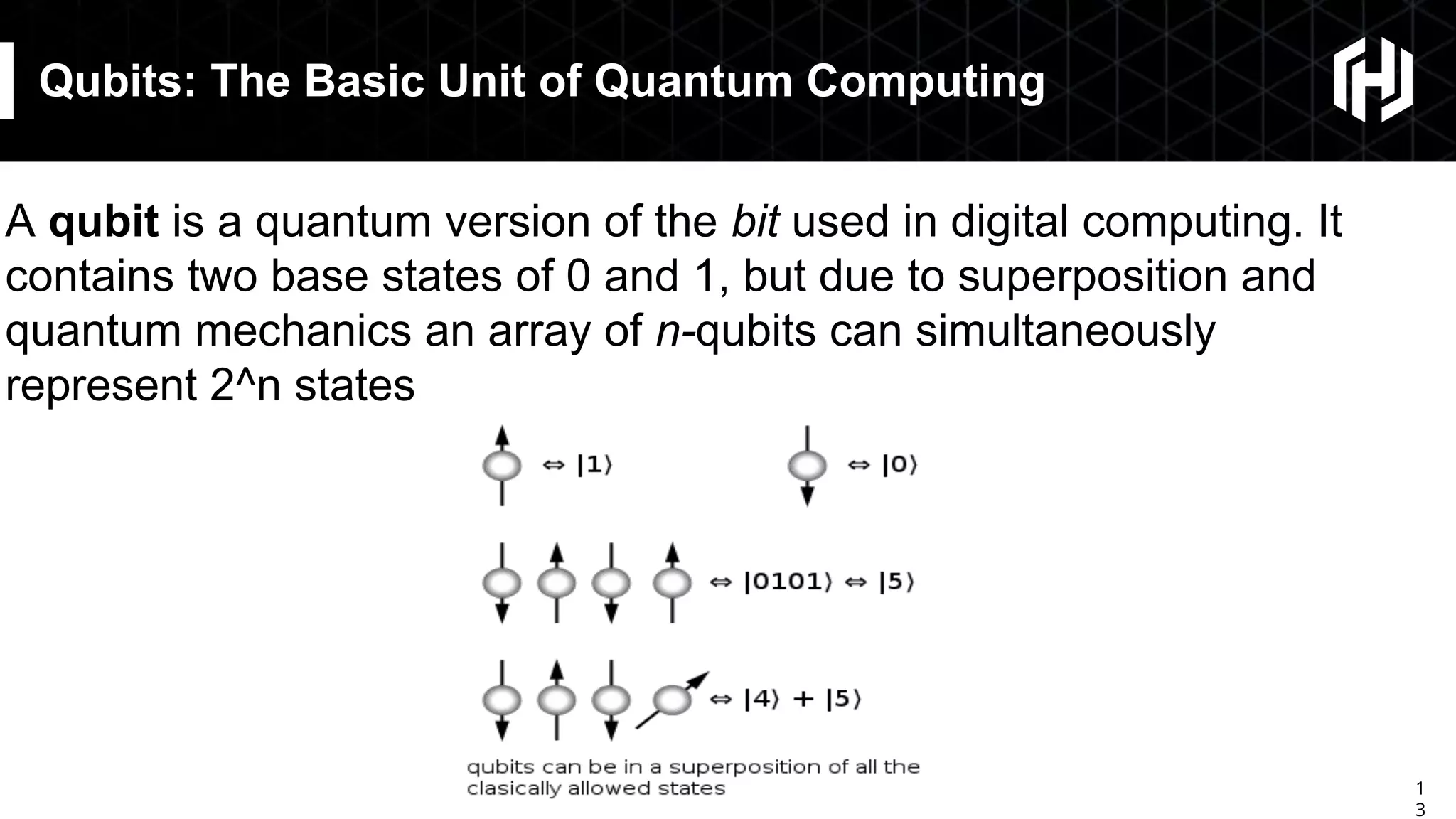 Introduction to Quantum Cryptography | PDF | Information and Network Security | Computing