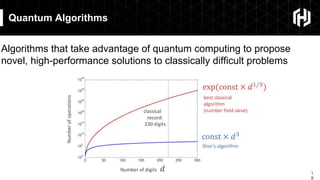 Introduction to Quantum Cryptography | PDF | Information and Network Security | Computing