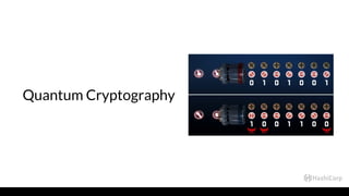 Introduction to Quantum Cryptography | PDF | Information and Network Security | Computing