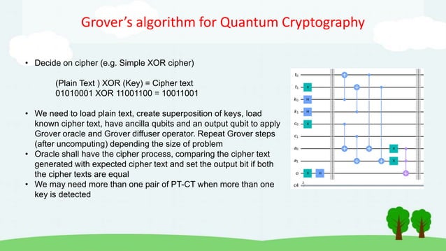 Quantum Cryptography Simon S Algorithm For Symmetric Encipherment Pptx