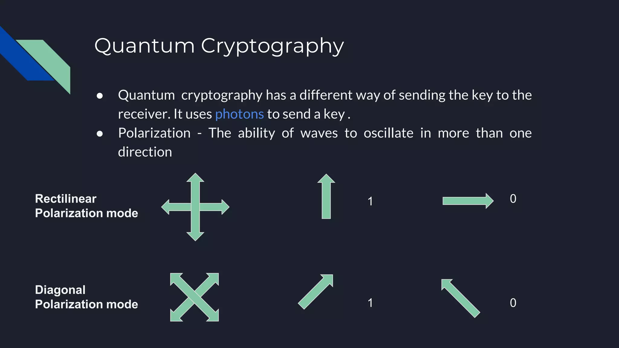 Quantum Cryptography | PPTX