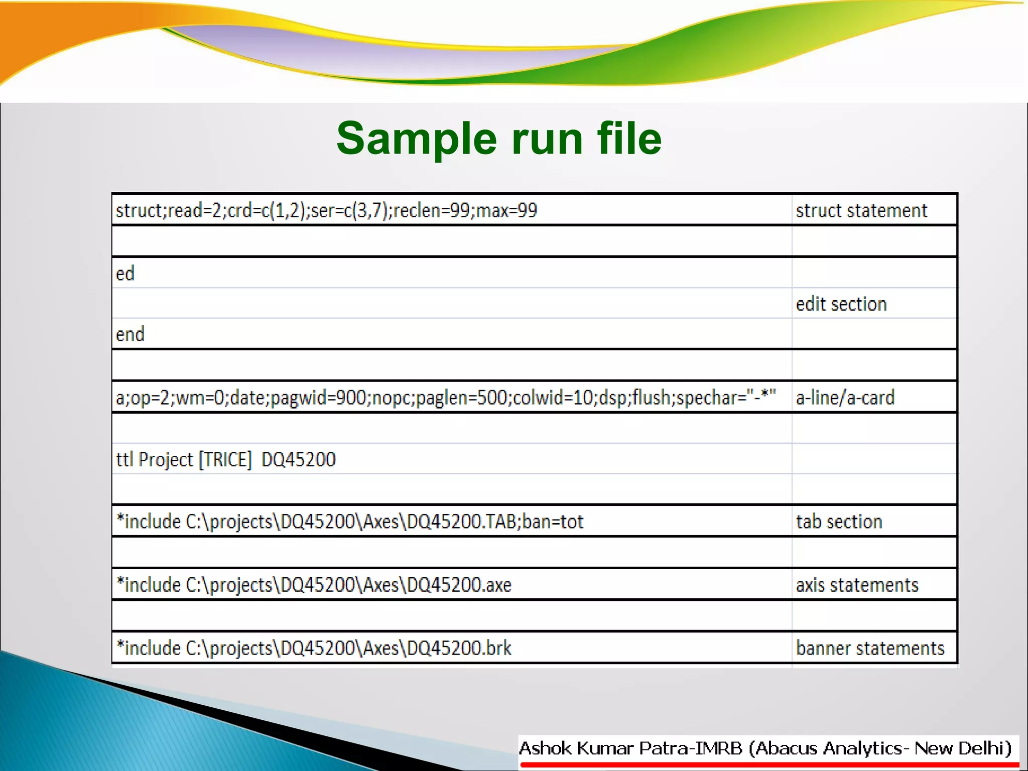 Quantum data processing | PPT
