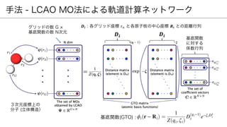 論文紹介資料「Quantum Deep Field : Data-Driven Wave Function ...」 | PPT