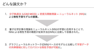 論文紹介資料「Quantum Deep Field : Data-Driven Wave Function ...」 | PPT