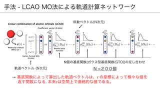 論文紹介資料「Quantum Deep Field : Data-Driven Wave Function ...」 | PPT