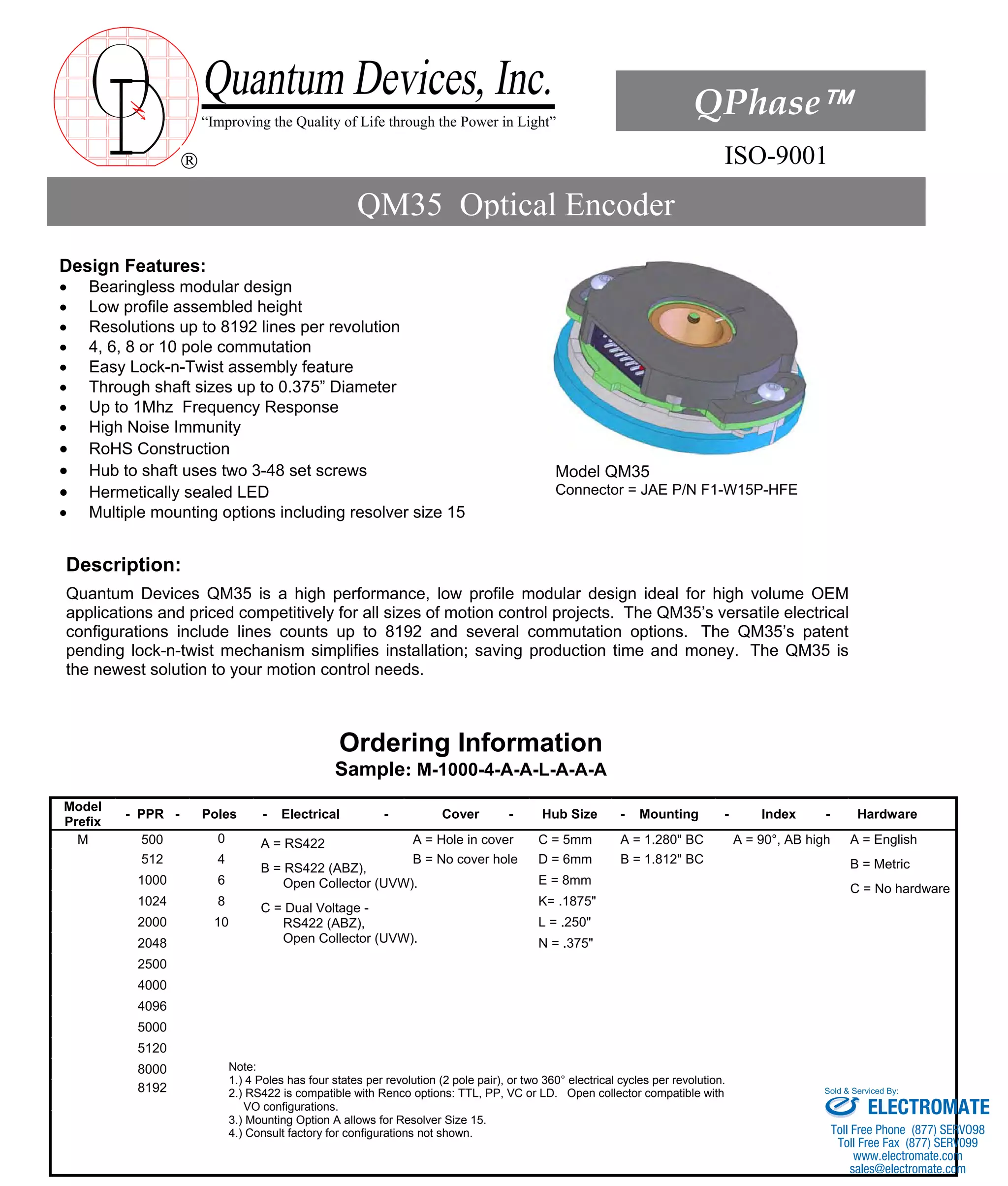 Quantum devices qm35 spec | PDF