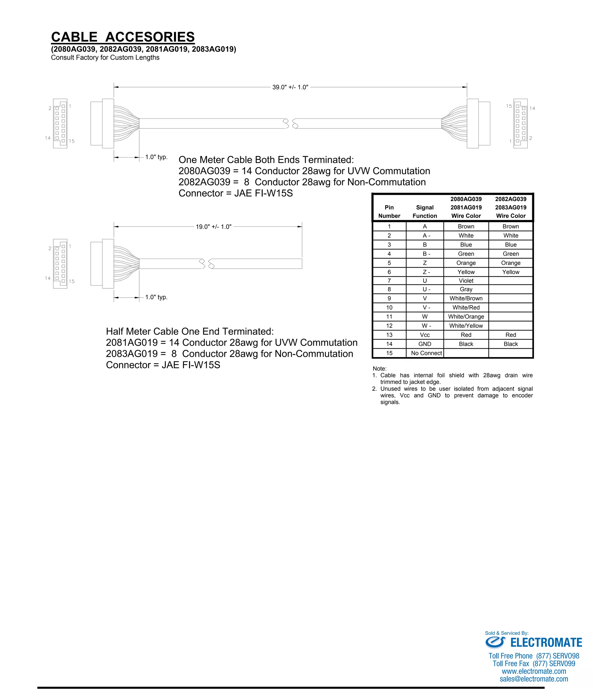 Quantum devices qm35 spec | PDF